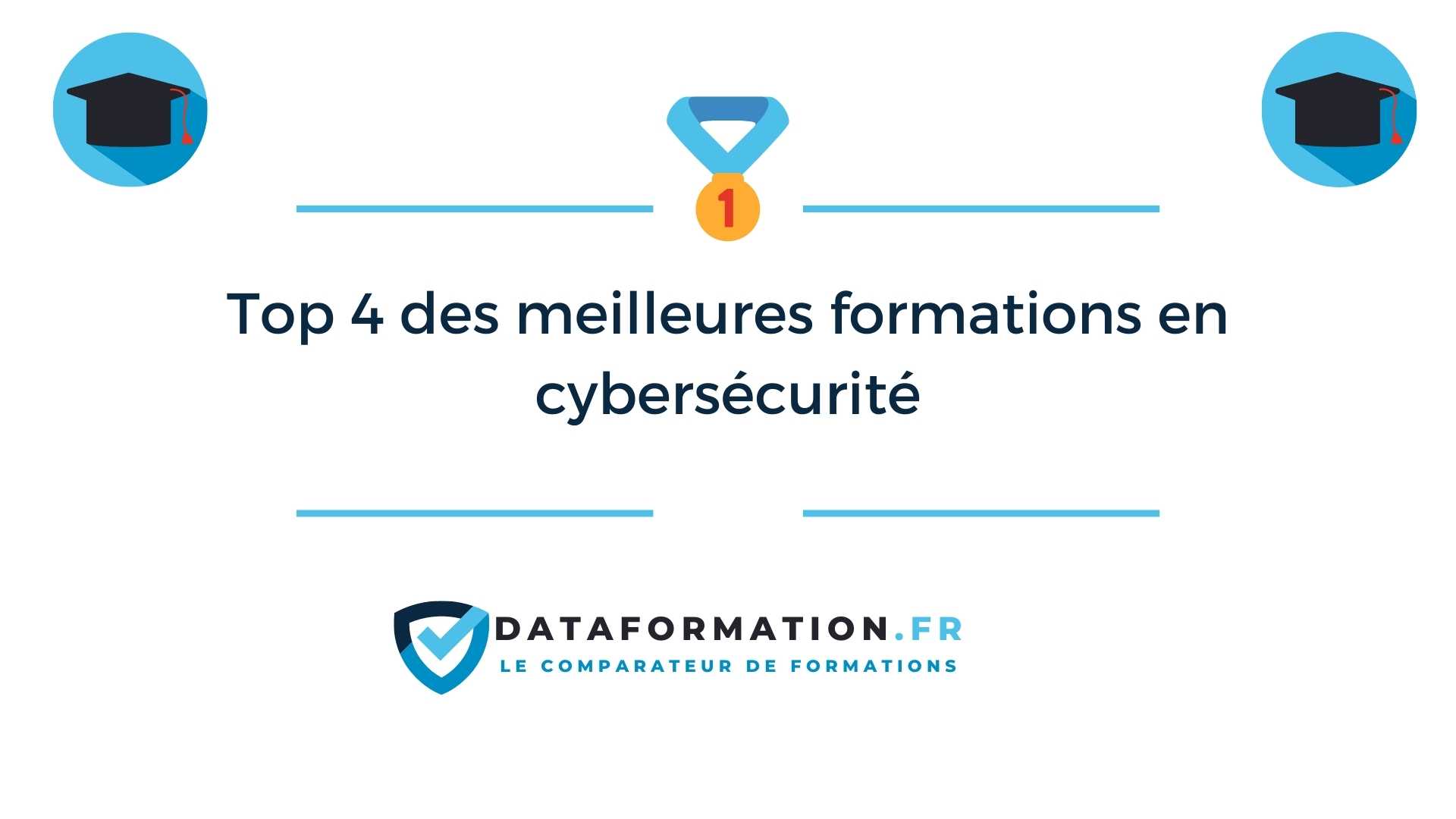 Top 4 des meilleures formations en cybersécurité